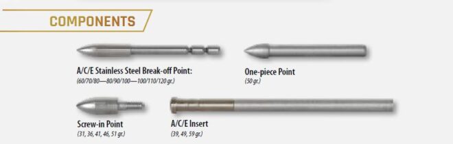 Easton 4mm ACE Break Off Arrow Points – Archery Blog – Everything ...
